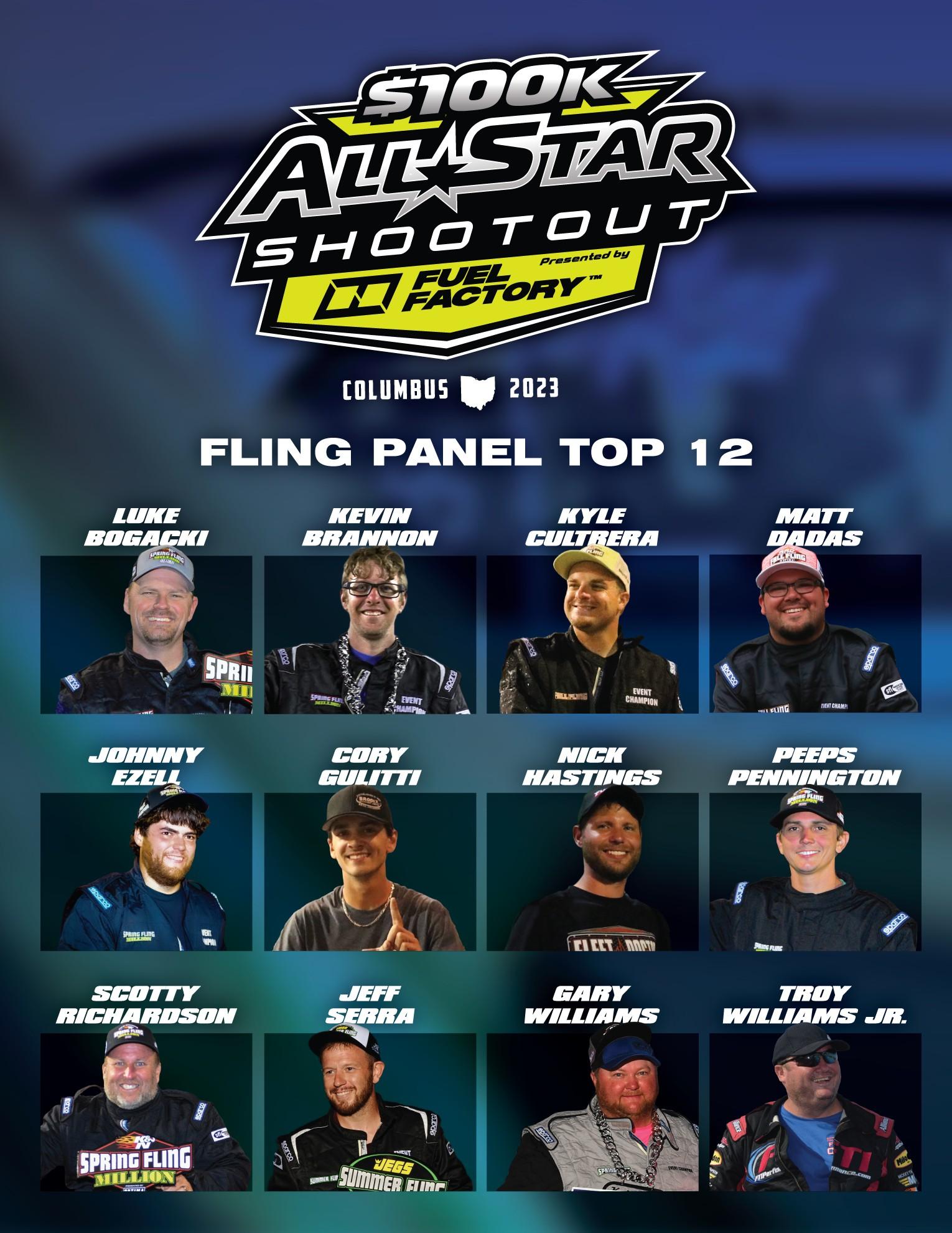 Ranking the Field - Drag Racing Action Online